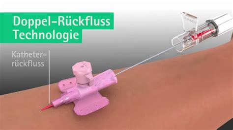 KS Medizintechnik - Injektion & Infusion