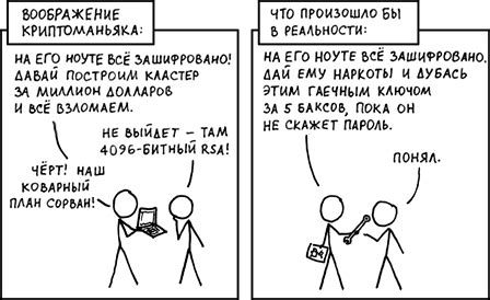 Взламываем шифры: криптография за 60 минут