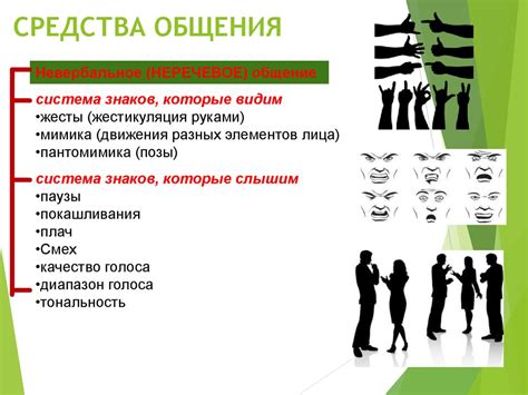 Межличностные отношения - презентация онлайн