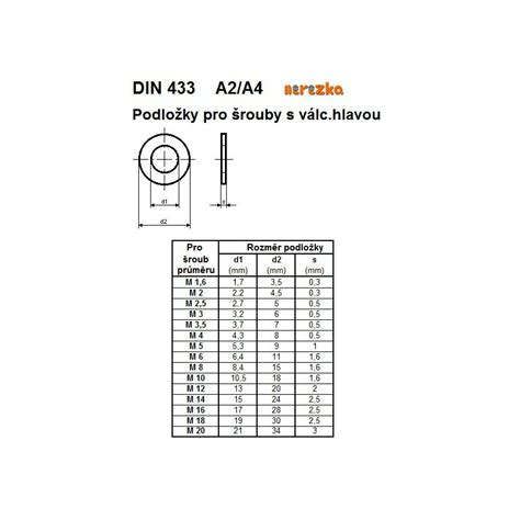 podložka 1.7 DIN 433/A2 | Spojovací materiál nerez | NEREZKA.cz