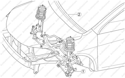 Geely Emgrand EC7 с 2010 года - передняя подвеска