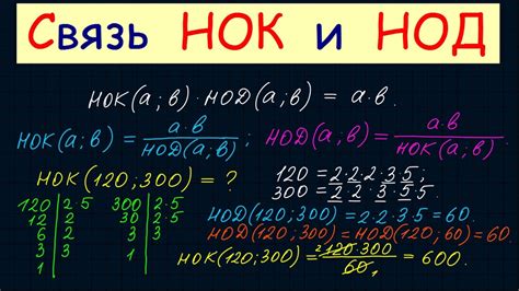 Связь НОК и НОД - YouTube