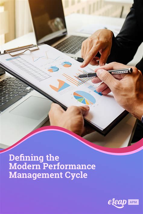 Defining the Modern Performance Management Cycle - eLeaP APM in 2020 ...