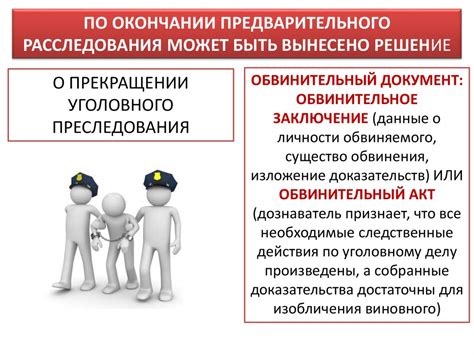 Уголовный процесс - презентация онлайн