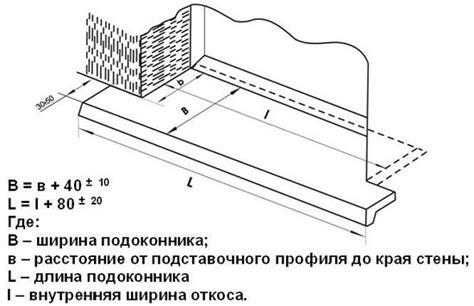 Как сделать подоконник на балконе: установить своими руками и закрепить