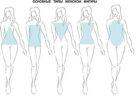 Почему джинсы собираются, как неправильная посадка может испортить образ