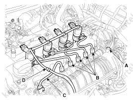 Kia Ceed с 2012 года - топливная рампа