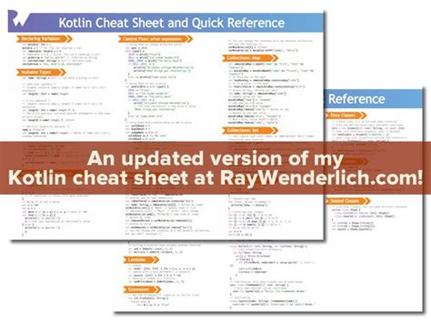 My “Kotlin Cheat Sheet and Quick Reference” at RayWenderlich.com has been updated! - Global ...