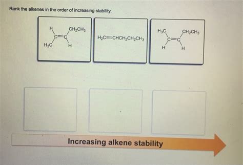 Solved Rank the alkenes in the order of increasing stability | Chegg.com