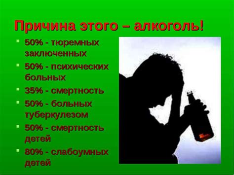 Презентацию О Вреде Алкоголя - catalogroulette
