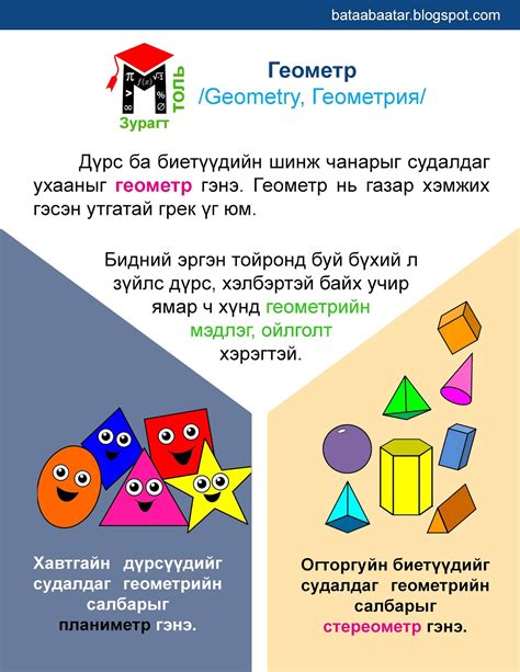 Геометр: Танилцуулга | Баатарын Батаа