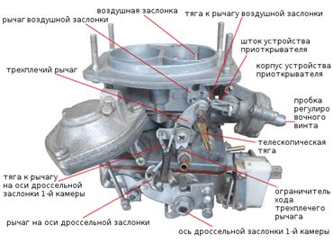 Регулировка карбюратора ВАЗ 2107 своими руками: пошаговая инструкция