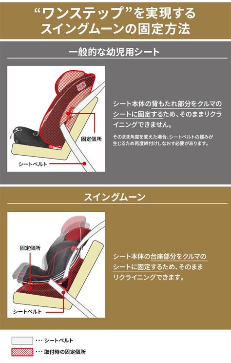 Swing Moon Premium S | チャイルドシート エールベベ│AILEBEBE