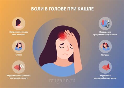 При кашле болит голова: почему появляется головная боль в затылке ...
