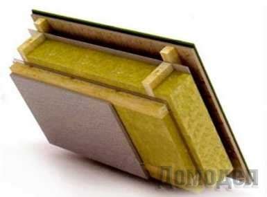 Минераловатные плиты
