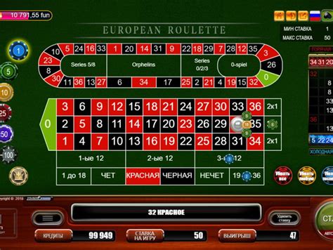 European Roulette (Европейская Рулетка) от Белатра – играть в рулетку ...
