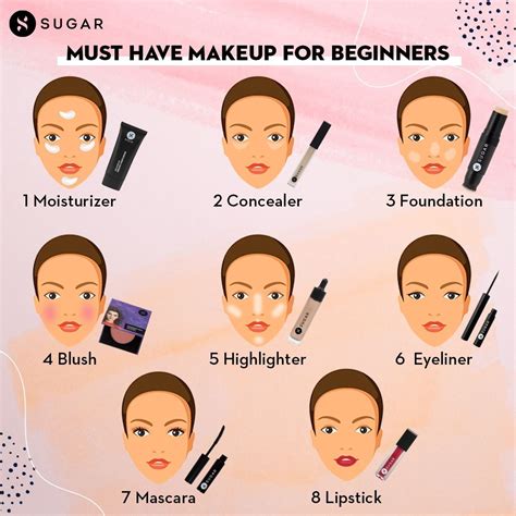 SUGAR Cosmetics on Instagram: “Have you stocked up on all of these?⁠ .⁠ .⁠ #TrySUGAR # ...