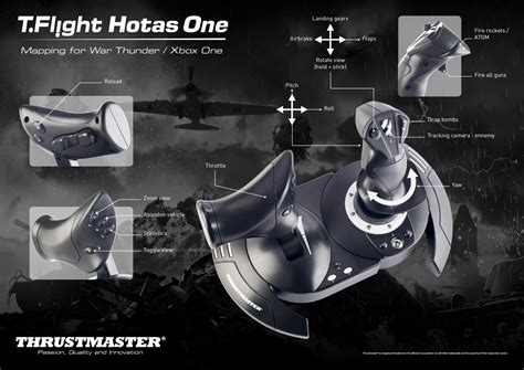 T.Flight Hotas One – Thrustmaster