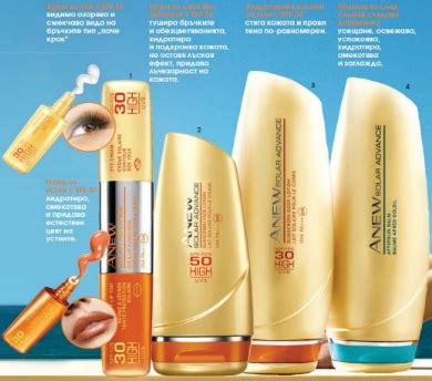 AVON Блог - ANEW Solar Advance - нова луксозна серия слънцезащитни ...