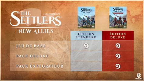 The Settlers: New Allies Deluxe Edition
