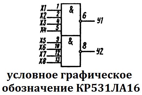 Микросхема КР531ЛА16