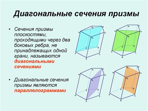 Призма. Поверхность призмы. Параллелепипед. Куб. Поверхность ...