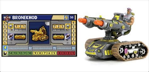 TEHNOLOG.RU - Toys with stories - Продукция - ROBOGEAR - Бронеход ...