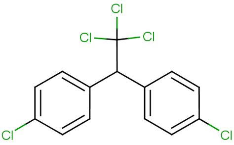 Dichlordifenyltrichlorethan (DDT) | EuroClean.org