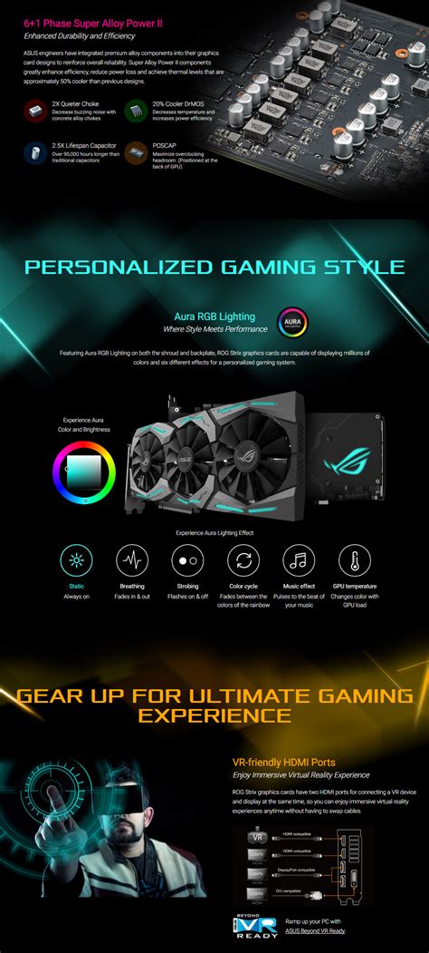Buy ASUS ROG GeForce GTX 1070 Strix Gaming 8GB OC [STRIX-GTX1070-O8G ...
