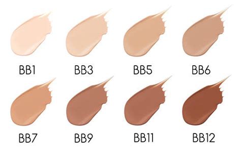 Купить Тональный крем Glow Time Mineral BB Cream SPF 25 Jane Iredale ...