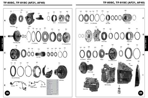Каталог запчастей АКПП Тойота/Айсин TF-80SC, TF-81SC, AF21, AF40