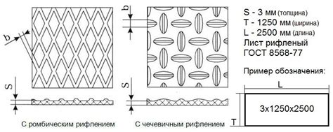 Купить лист рифлёный, цена за тонну, цена за лист от 4990₽ - ГОСТ 8568-77