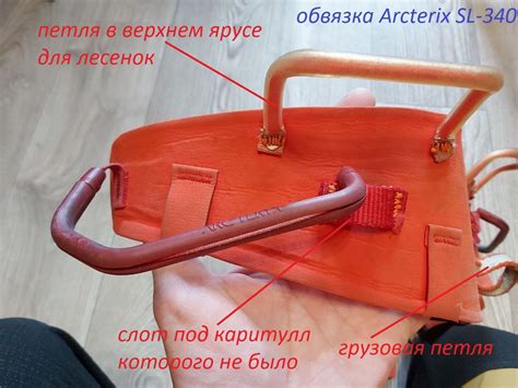 Обвязка и техника для транспортировки рюкзака / Полезное.Снаряжение ...