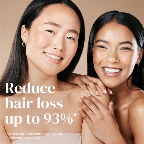 abyssian | Future-proof your hair – Abyssian