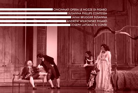 Joseph Lattanzi | Stagetime