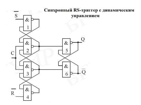Триггеры - презентация онлайн