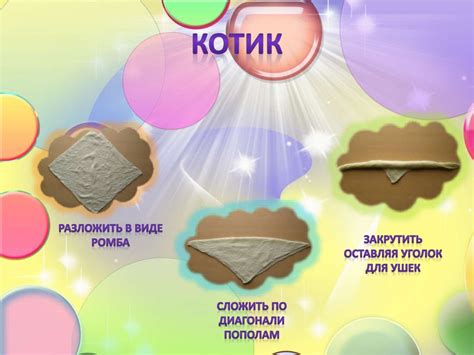 Ошибори-техника - презентация онлайн