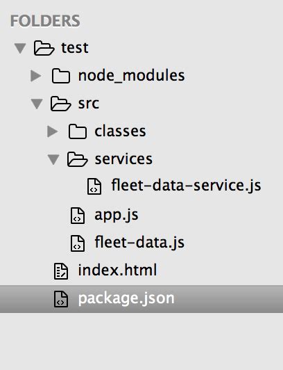 javascript - Lodash import gives error in Node.js project - Stack Overflow