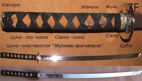 Устройство рукояти японской катаны — Zbroevyfalvarak