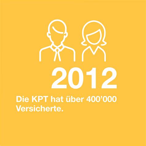 KPT in Kürze – KPT
