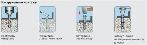 Втулочный анкер-болт, Анкерный болт, Втулочный анкер болт, Анкерболт ...