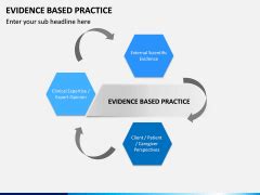 Evidence Based Practice PowerPoint and Google Slides Template - PPT Slides