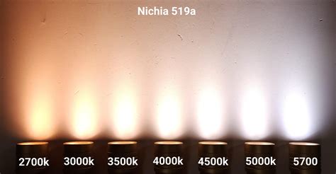 Nichia 519a all colors temps : r/Hanklights