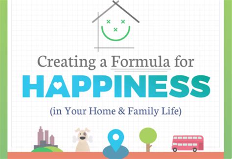 The Formula For Happiness [Infographic]