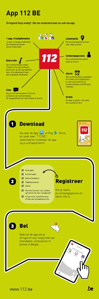 App 112 BE beschikbaar om hulpdiensten op te roepen ...