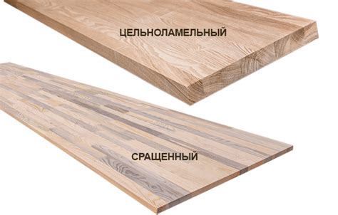 Мебельный щит - функциональность и многообразие применений
