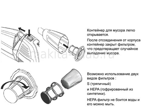 Аккумуляторный пылесос ELITECH ПРА 18СЛ S фильтр (Без АКБ и ЗУ)