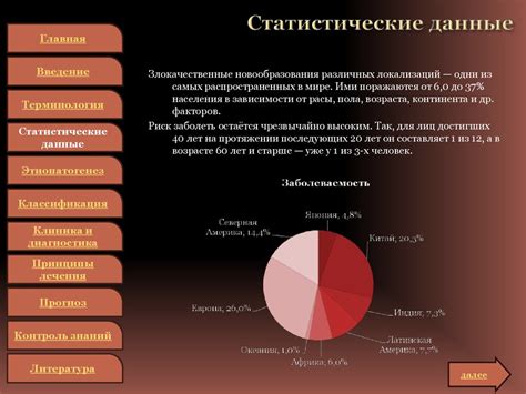 Основы онкологии - презентация онлайн