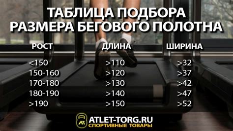 Купить Беговые дорожки недорого (цена отзывы характеристики)