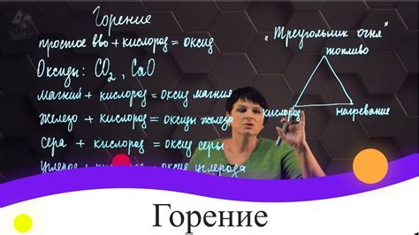 Горение. 7 класс. - YouTube